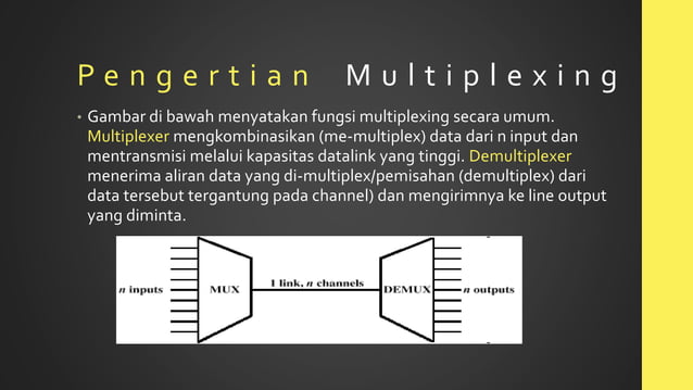 Komunikasi Data - Multiplexing | PPTX