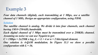 Multiplexing and Frequency Division Multiplexing | PPTX