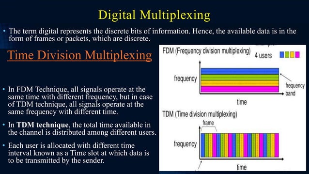 Multiplexing | PPTX | Computer Networking | Computing