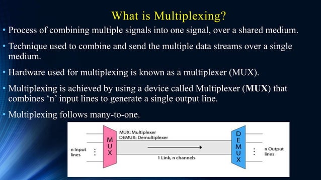 Multiplexing | PPTX | Computer Networking | Computing