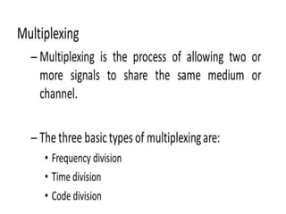 MULTIPLEXING.pptx