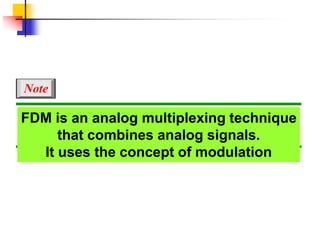 Multiplexing.ppt