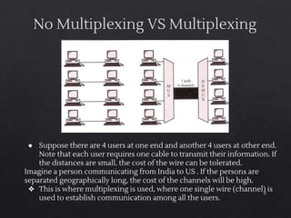 Multiplexing.pptx | Digital Audio | Computer Software and Applications