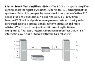 MULTIPLEXING.pdf