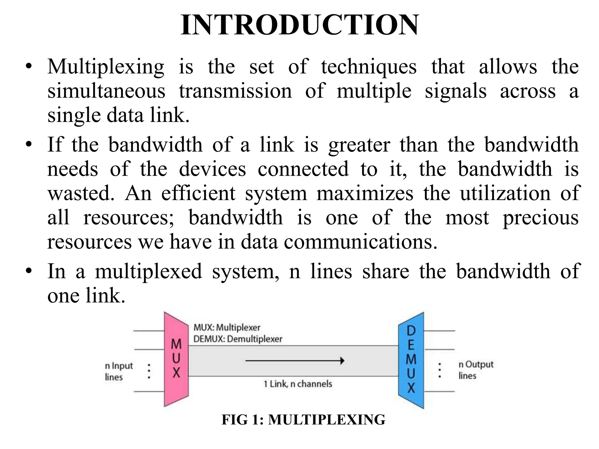 Frequency division multiplexing (FDM).pptx | Computer Networking | Computing