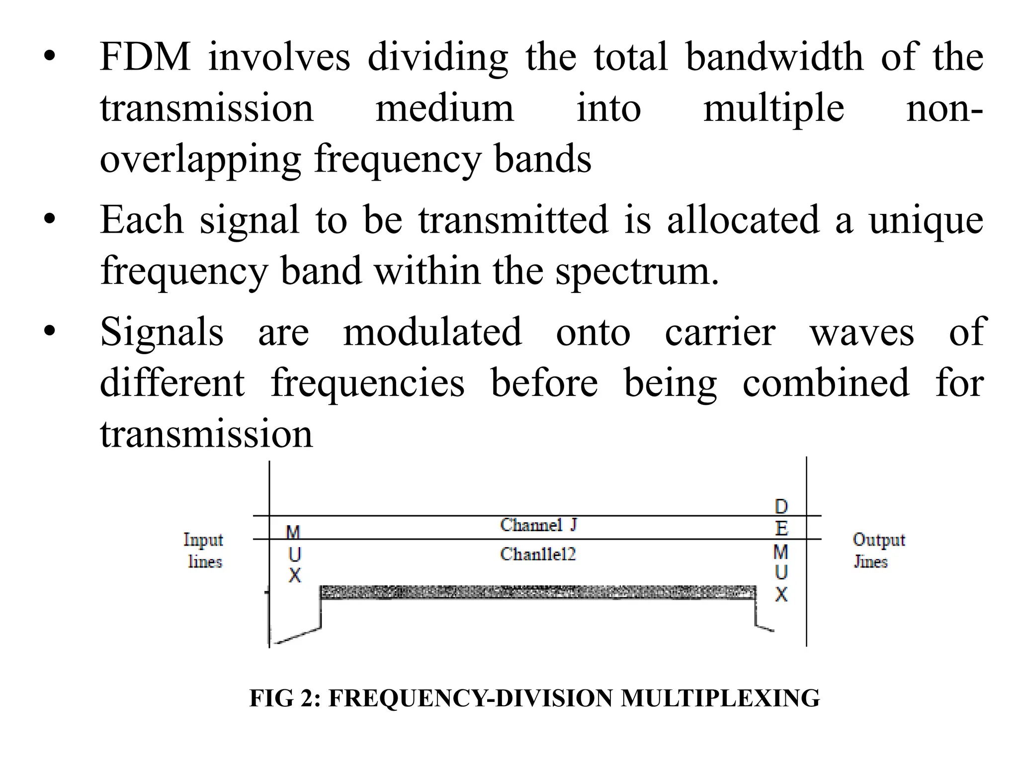 Frequency division multiplexing (FDM).pptx