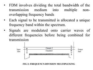 Frequency division multiplexing (FDM).pptx