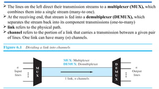 Introduction to the concept of Multiplexing.pptx