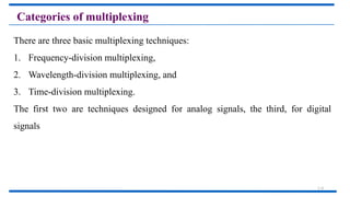 Introduction to the concept of Multiplexing.pptx