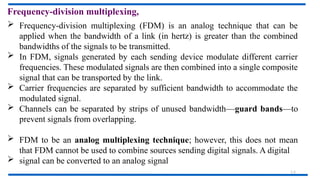 Introduction to the concept of Multiplexing.pptx