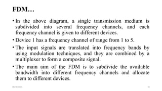 Basics of Multiplexing in Computer Networks | PPTX