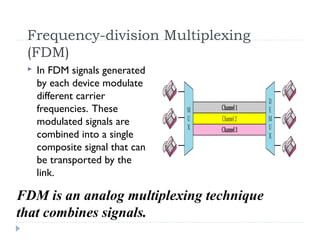 Multiplexing changes(2) | PPT