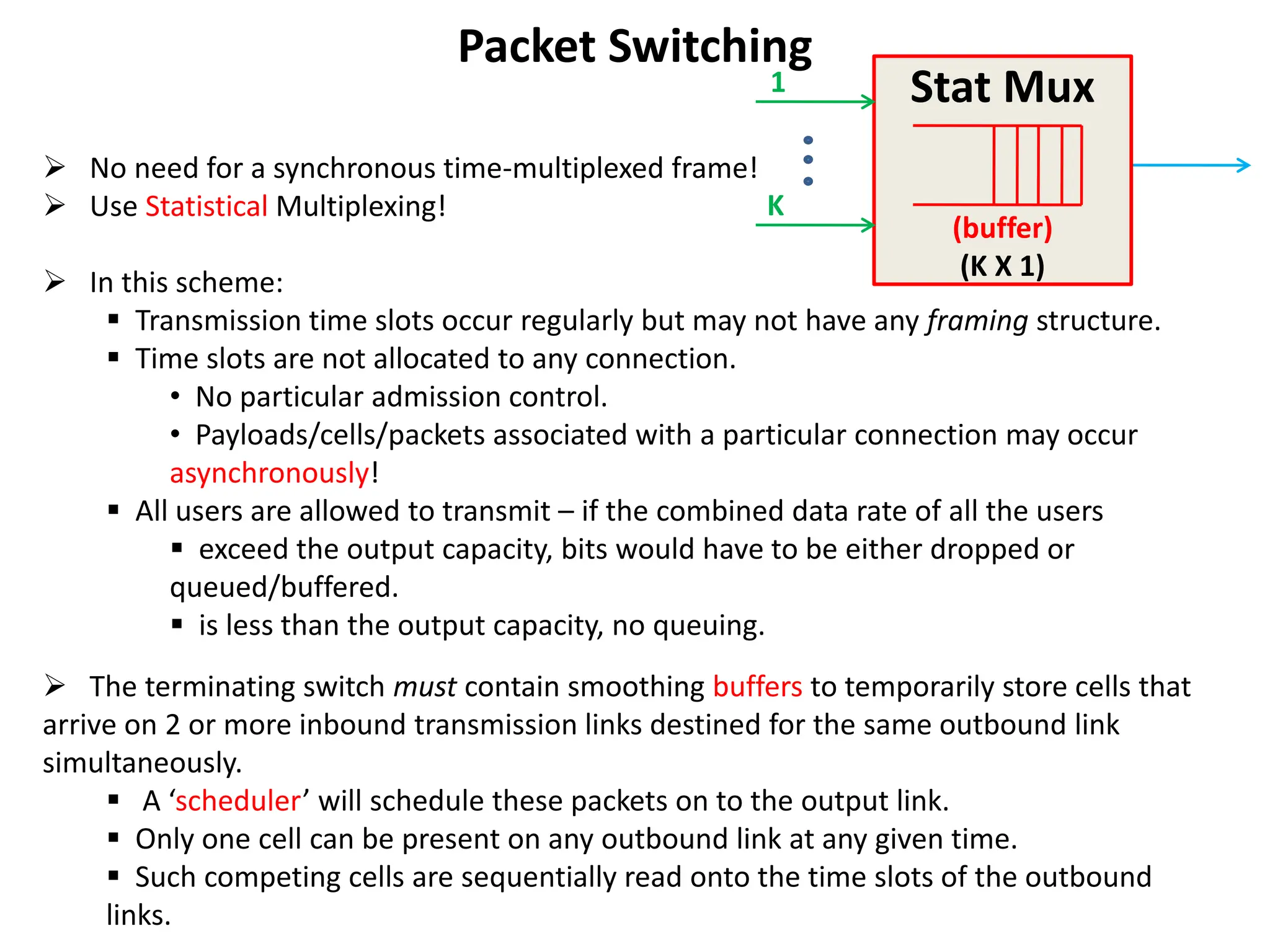 Introduction to multiplexing, packet switching.pptx Introduction to multiplexing, packet switching.pptx
