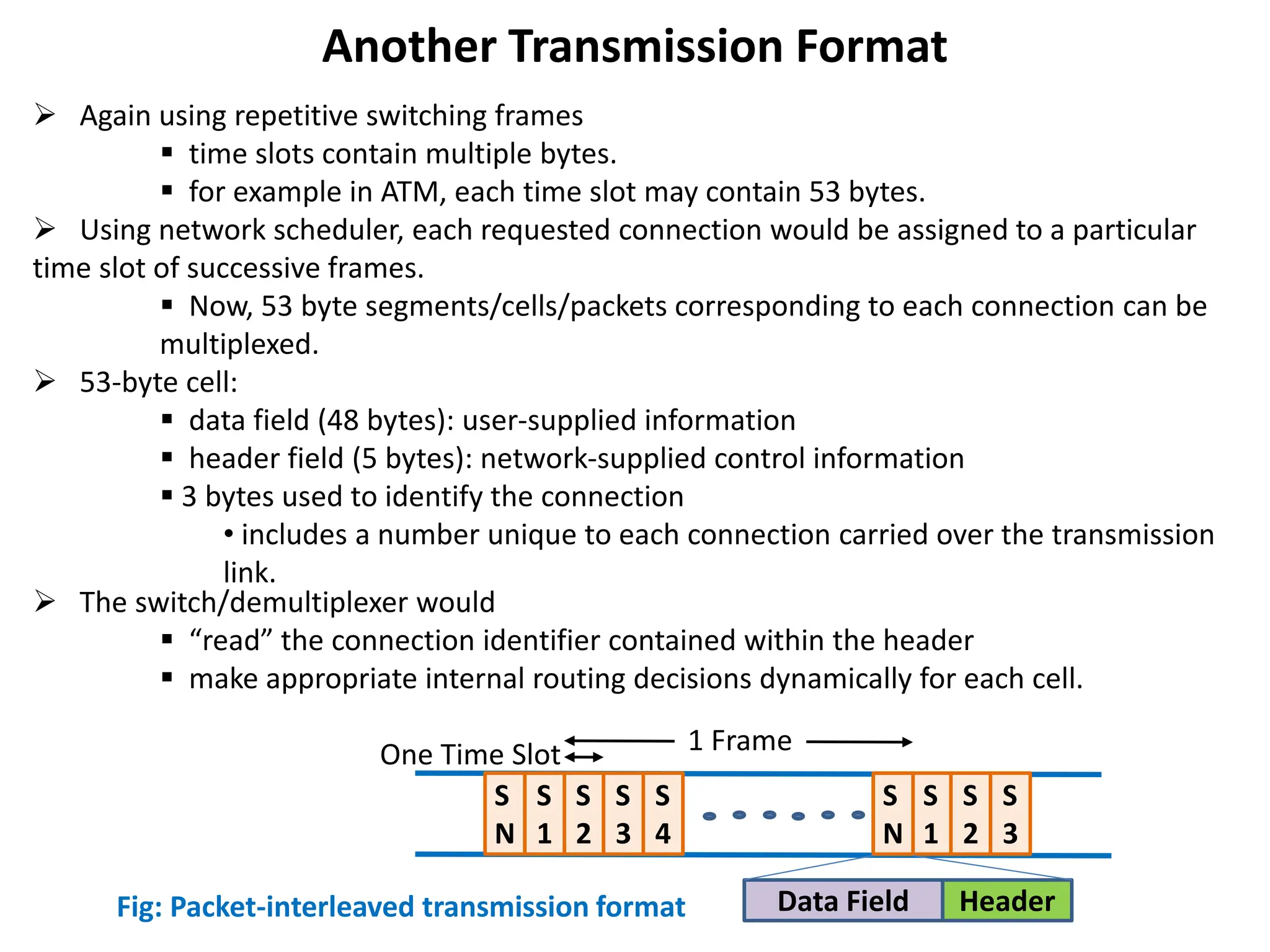 Introduction to multiplexing, packet switching.pptx Introduction to multiplexing, packet switching.pptx