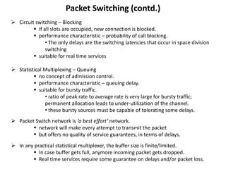 Introduction to multiplexing, packet switching.pptx | Computer Networking | Computing