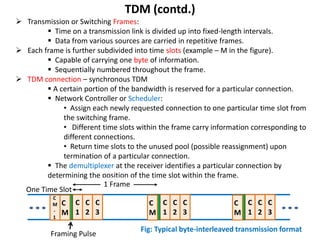 Introduction to multiplexing, packet switching.pptx | Computer Networking | Computing
