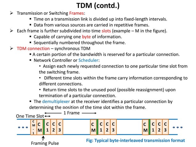 Introduction to multiplexing, packet switching.pptx | Computer ...