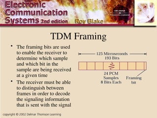 multiplexing-vs-MAimportentdata for .ppt