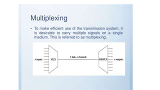 Multiplexing | PPT