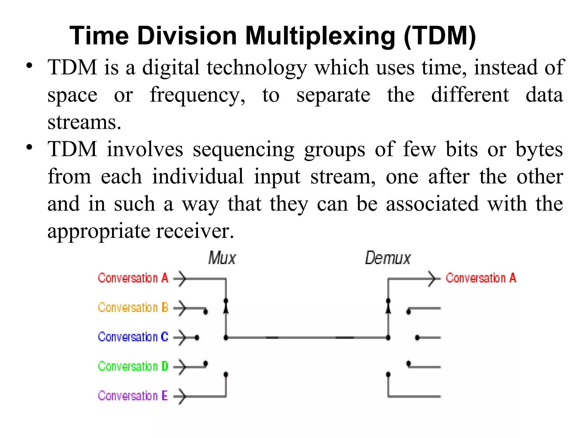 Multiplexing and spreading | PPT
