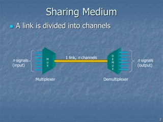 Multiplexing and spreading | PPT