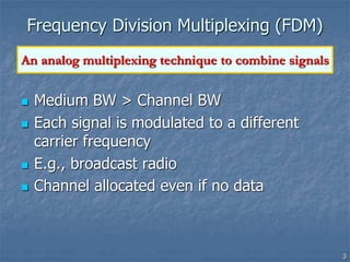 Multiplexing and spreading | PPT