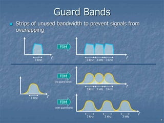 Multiplexing and spreading | PPT