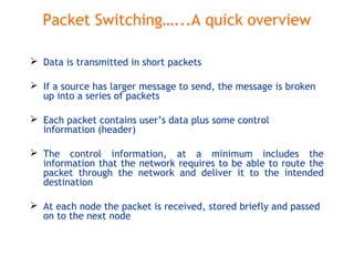 Multiplexing and switching(TDM ,FDM, Data gram, circuit switching) | PPT