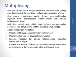 Multiplexing dan Deteksi Kesalahan.pptx