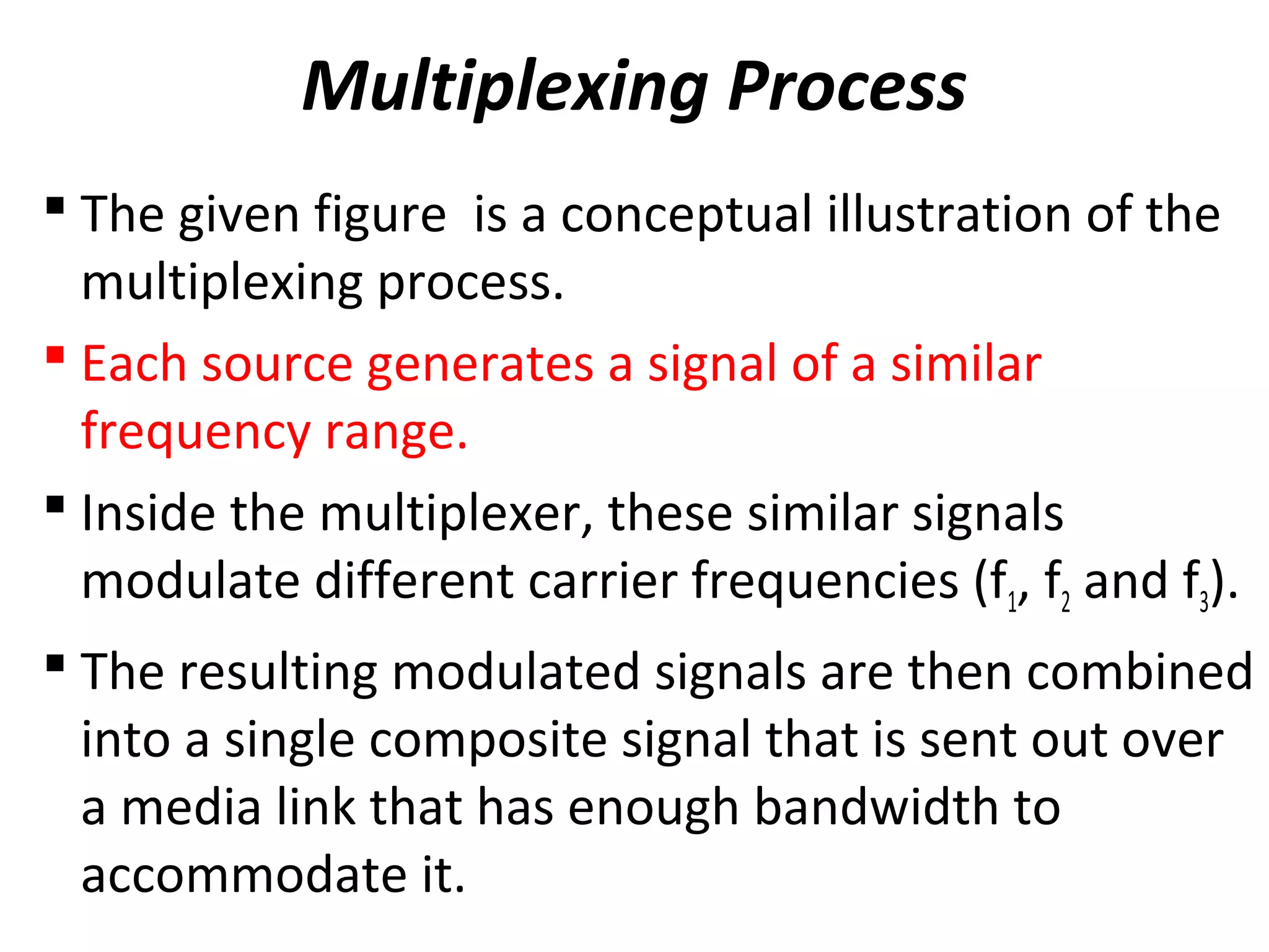 Multiplexing : FDM | PPT