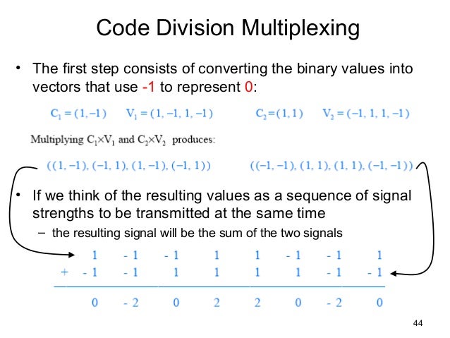 Multiplexing, fdma,tdma,cdma