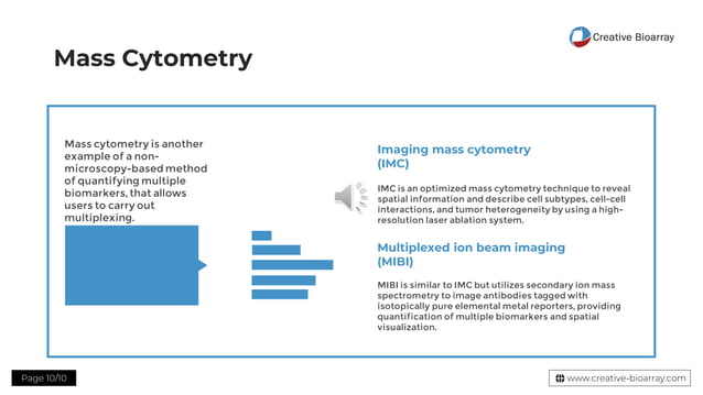 Multiplexing Immunohistochemistry: A Powerful Tool for Comprehensive Tissue Analysis | PPT