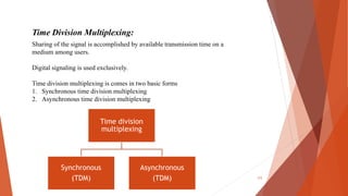 Multiplexing in communication networking | PPTX