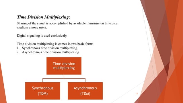 Multiplexing in communication networking | PPTX | Technology & Computing