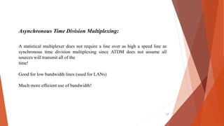 Multiplexing in communication networking | PPTX