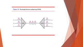 Multiplexing in communication networking | PPTX
