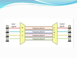 Multiplexing in mobile computing | PPTX