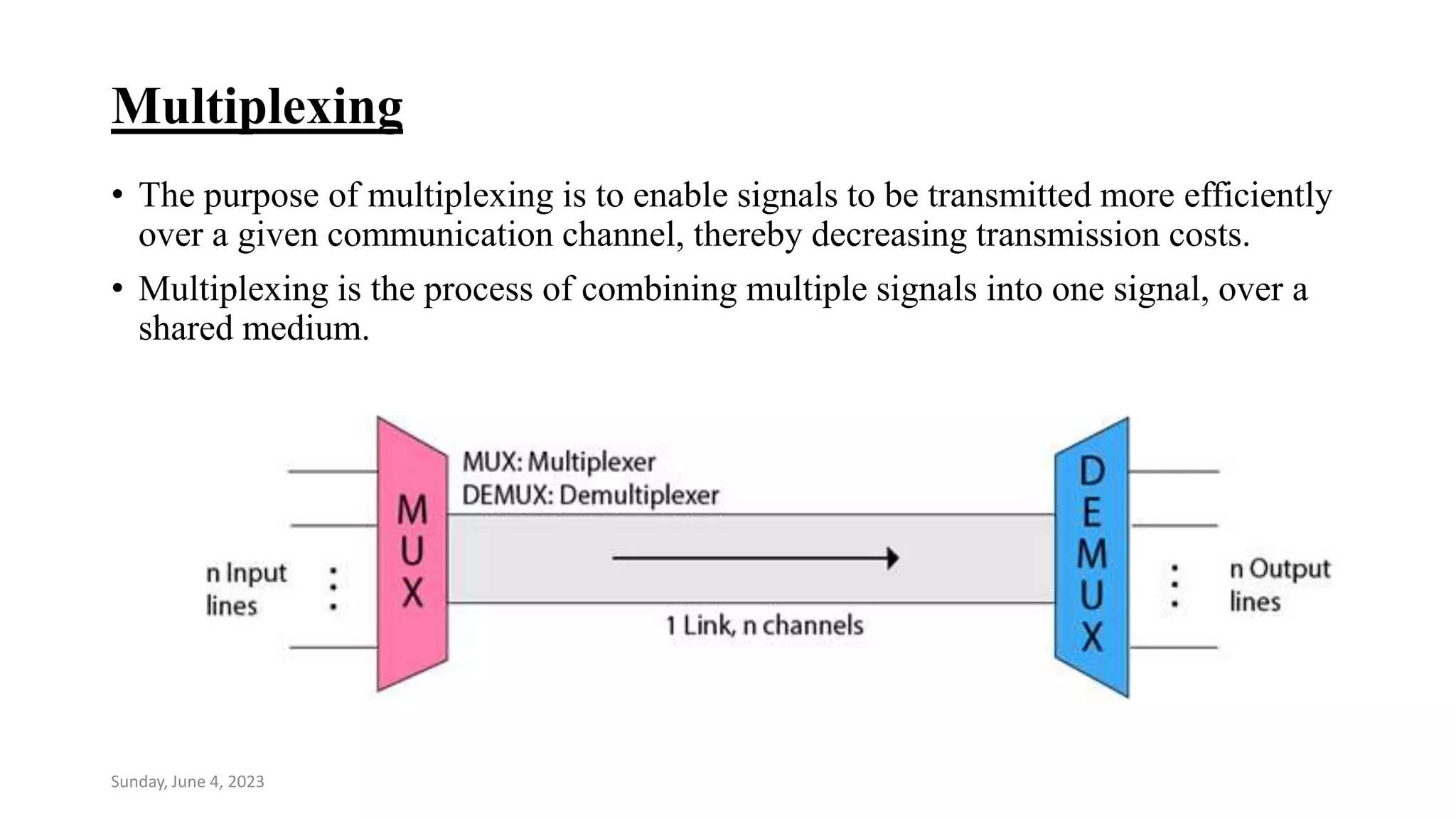 Multiplexing and its types.pptx