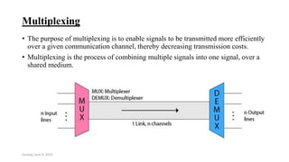 Multiplexing and its types.pptx