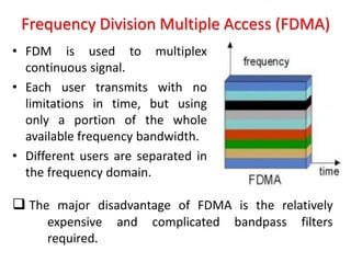 Multiplexing tdma fdma cdma wdma | PPTX