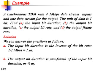 MULTIPLEXING TECHNIQUES-coomunications.pptx