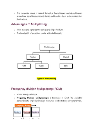 Multiplexing Unit 2.pdfW4GB56Y6YR4RTGRTS | PDF