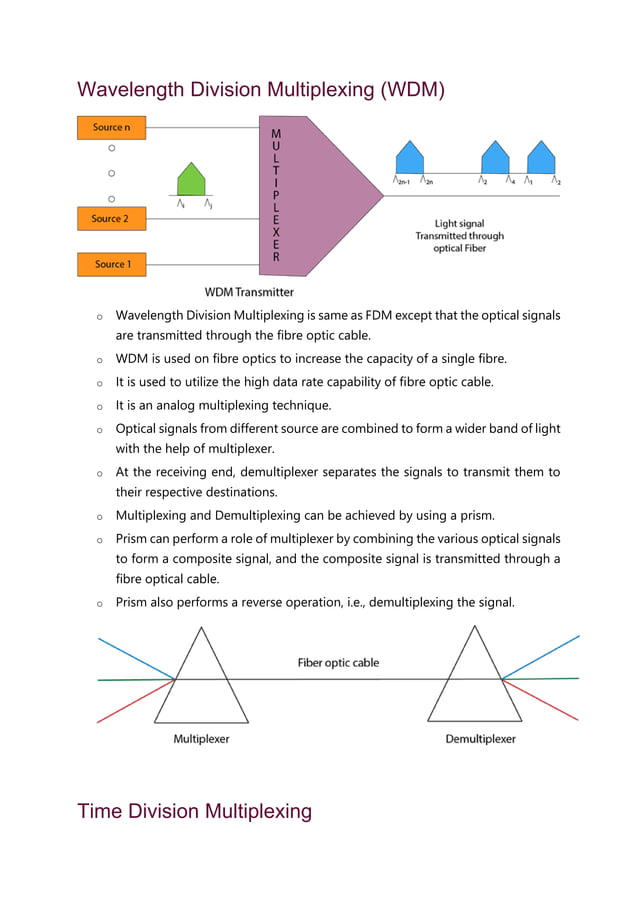 Multiplexing Unit 2.pdfW4GB56Y6YR4RTGRTS | PDF