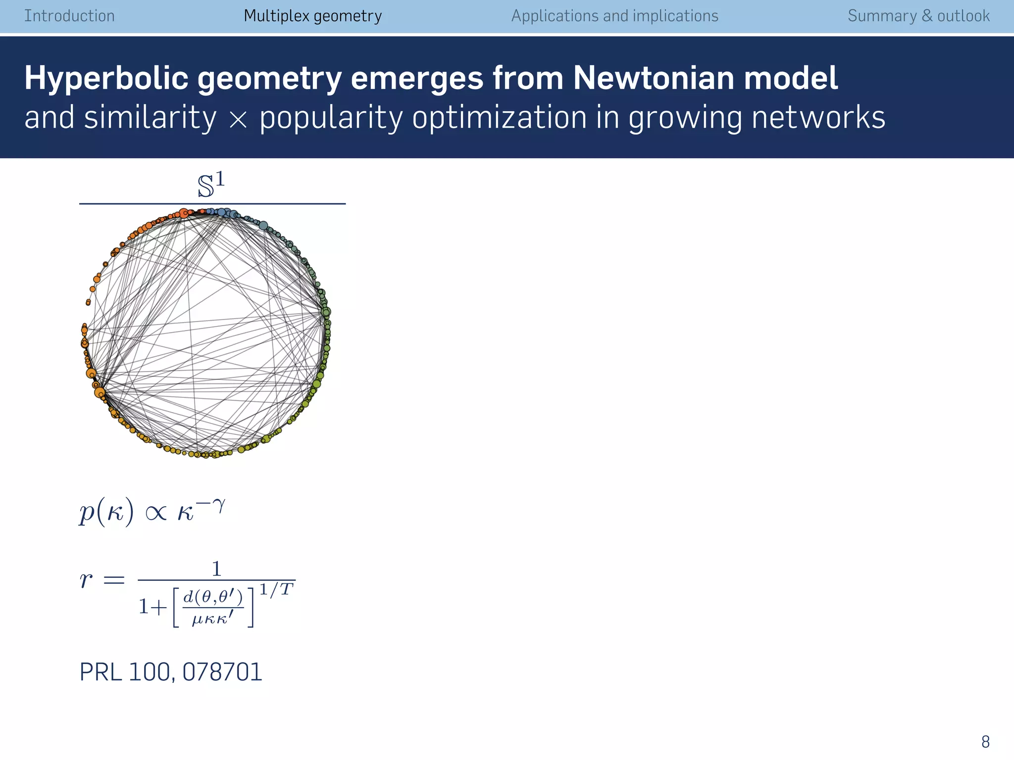 Structure and dynamics of multiplex networks: beyond degree correlations | PDF