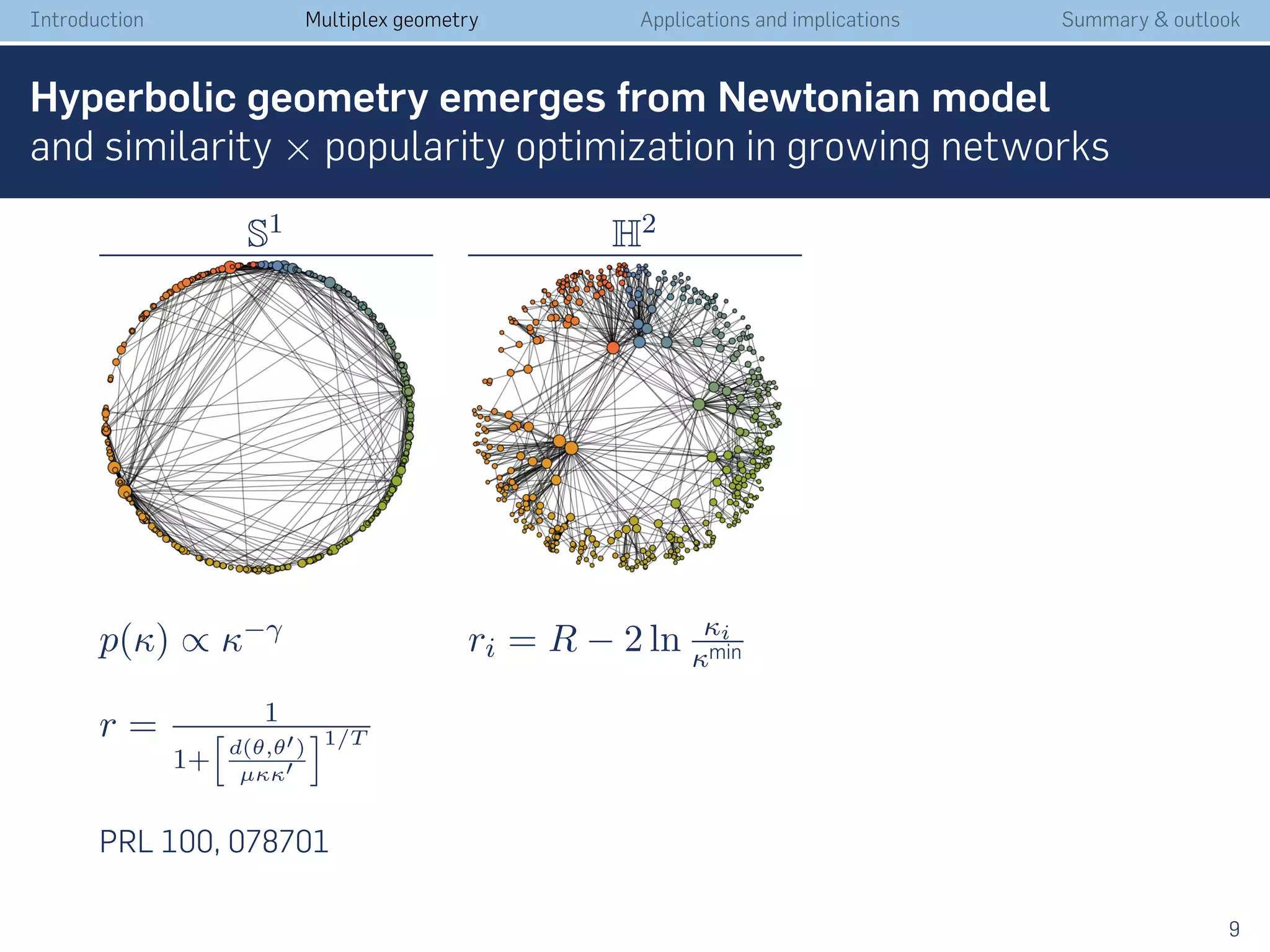 Structure and dynamics of multiplex networks: beyond degree correlations | PDF