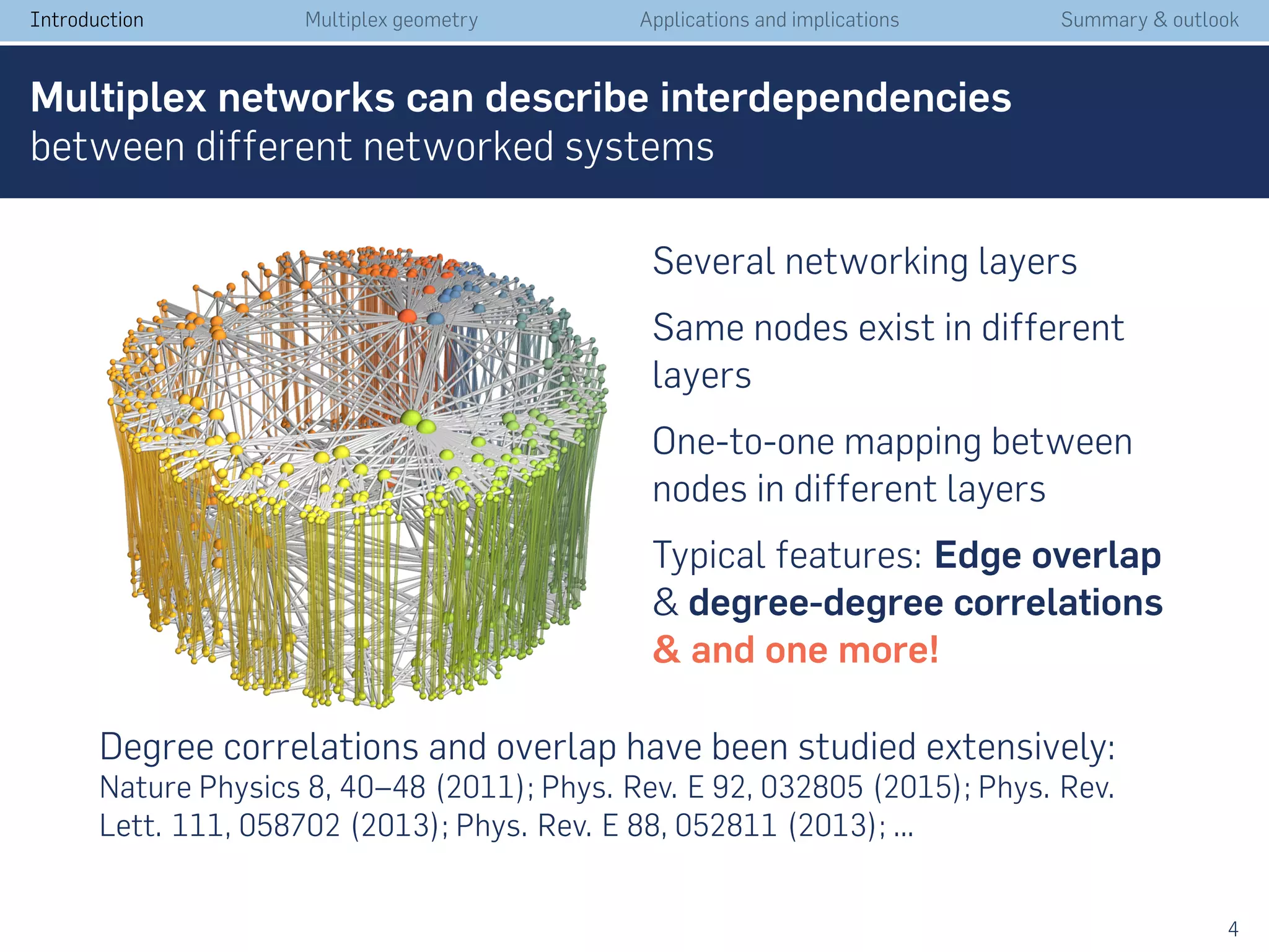 Structure and dynamics of multiplex networks: beyond degree correlations | PDF