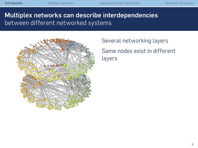 Structure and dynamics of multiplex networks: beyond degree ...