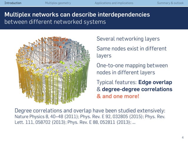 Structure and dynamics of multiplex networks: beyond degree correlations | PPT