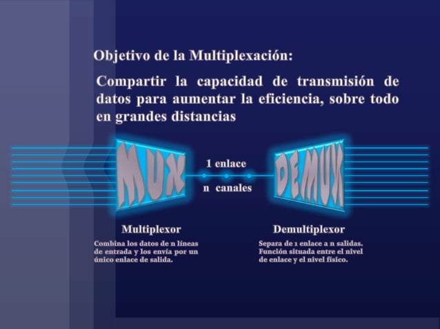 Multiplexores | PPT