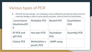 Multiplex PCR ppt , its types and their applications along with ...